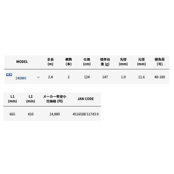 alpha tackle（アルファタックル） （23年4月新商品） イシダイ FT