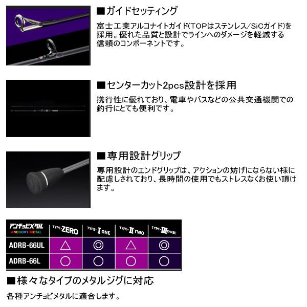 JACKALL ≪'23年9月新商品！≫ ジャッカル アンチョビドライバー RB ADRB-66L 〔仕舞寸法 103.0cm〕 【保証書付】 : 釣具総合卸売販売 フーガショップ2 - 通販 ...