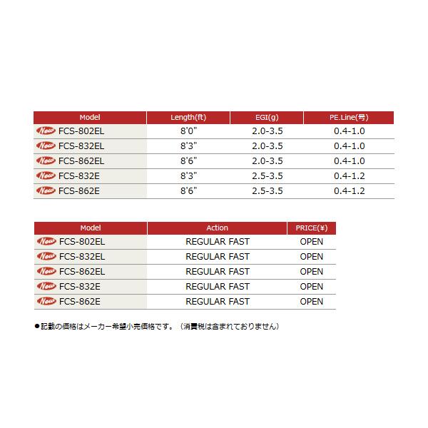 Major Craft メジャークラフト ファーストキャスト エギングモデル FCS-862EL : 釣具総合卸売販売 フーガショップ2 - 通販 - Yahoo!ショッピング
