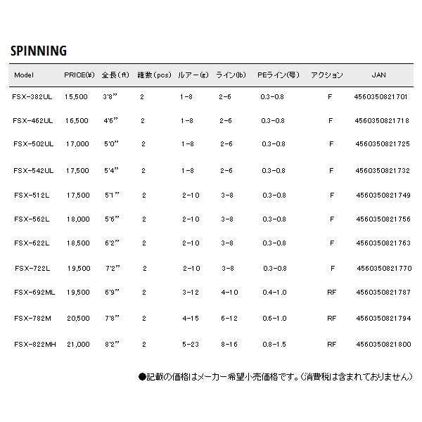 Major Craft ≪'18年2月新商品！≫ メジャークラフト 新ファインテール ストリーム FSX-562L 〔仕舞寸法 86cm〕 【保証書付】 : 釣具総合卸売販売 フーガショップ2 ...