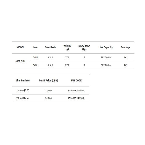 tailwalk ≪'21年5月新商品！≫ テイルウォーク（tail walk） エラン オクトパス ワイド VTN 64BR 【小型商品】 : 釣具総合卸売販売 フーガショップ2 - 通販 ...
