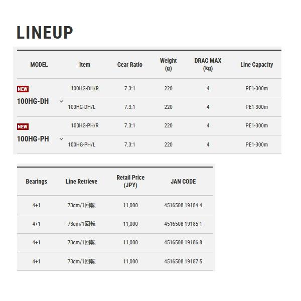 tailwalk（テイルウォーク） （24年4月新商品） セイレンス BM 100HG