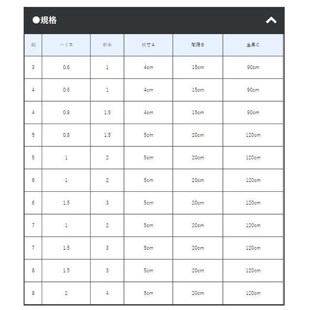 Gamakatsu 春祭り|がまかつ 堤防アジサビキ ケイムラスキン S161 6-1 : FishingHouse一竿風月 本店 - 通販 ...