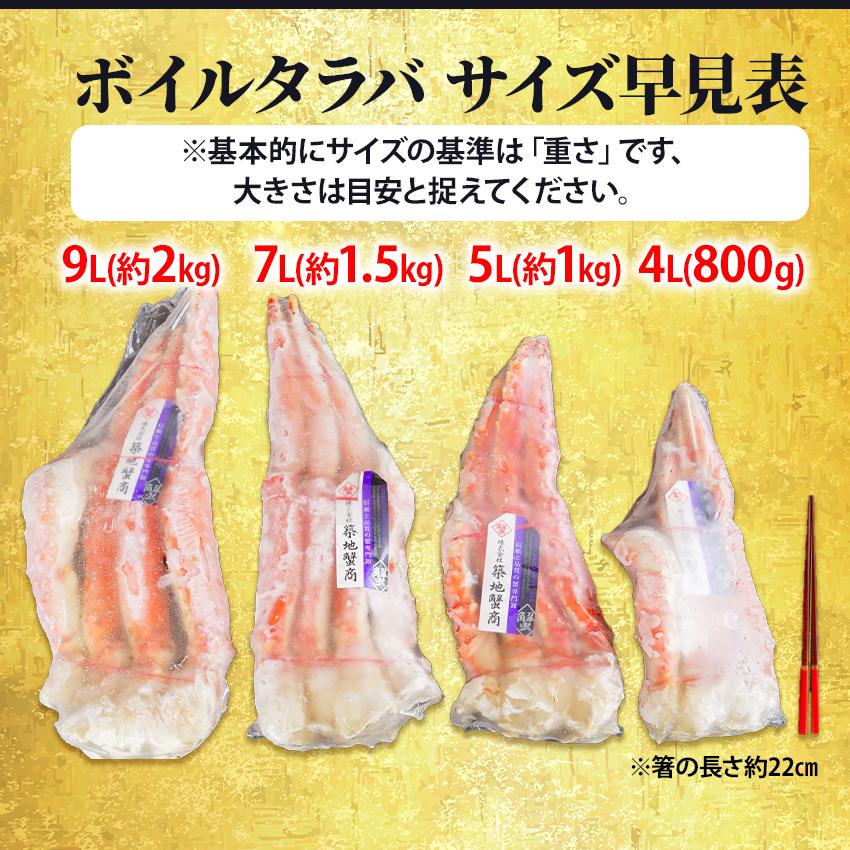 ボイルタラバガニ 脚 5Lサイズ 約1kg/1肩 (正味重量約800g) かに カニ 蟹 足 安 シュリンク 蟹の王様 蟹脚 たらば 送料無料 : 期待を超える店2号店 - 通販 ...