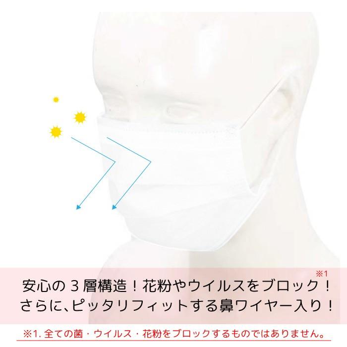 使い捨て マスク 100枚 セット 50枚入り×2箱 ホワイト 白 プリーツ ウィルス ウイルス 予防 大人 用 花粉 : アンサーフィールド ...