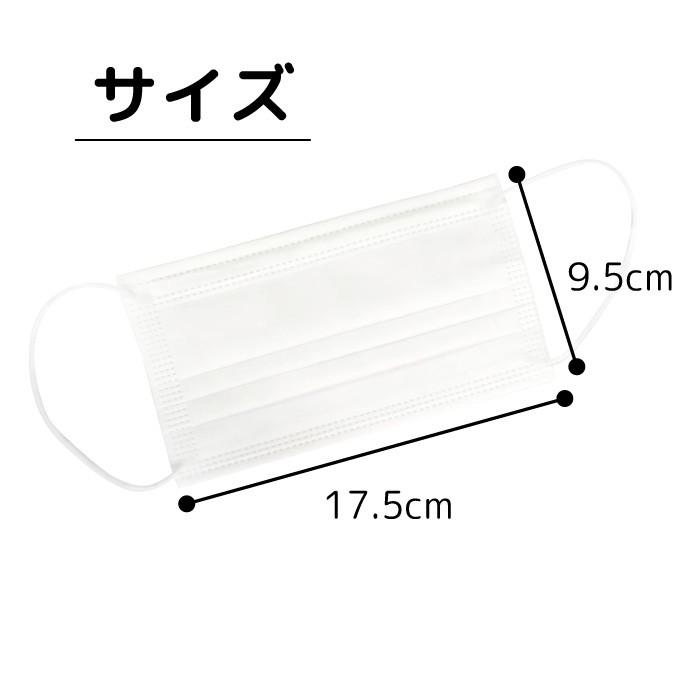 使い捨て マスク 10枚 セット 白 ホワイト プリーツ サージカル ウィルス ウイルス 対策 予防 防止 花粉 大人 用 : アンサー ...
