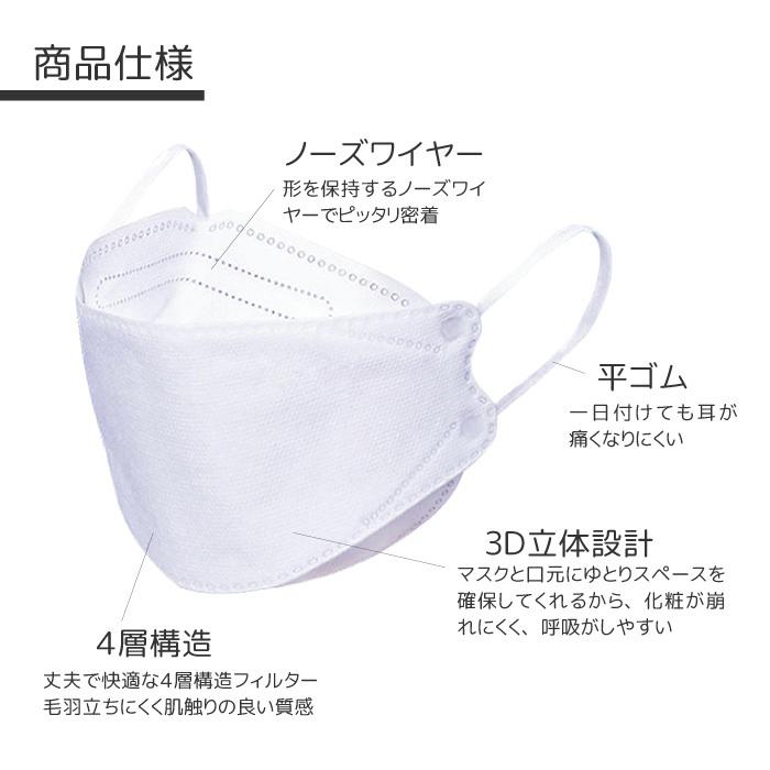 KF94 マスク 30枚 セット 個包装 使い捨て 4層構造 PFE BFE VEF 99％ ダイヤモンドマスク 韓国 不織布 カラー 血色 ...