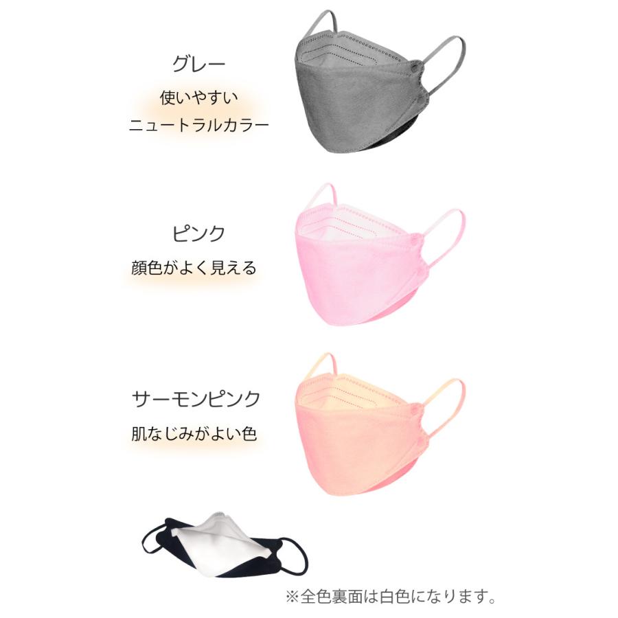 KF94 マスク 30枚 セット 個包装 使い捨て 4層構造 PFE BFE VEF 99％ ダイヤモンドマスク 韓国 不織布 カラー 血色 ...