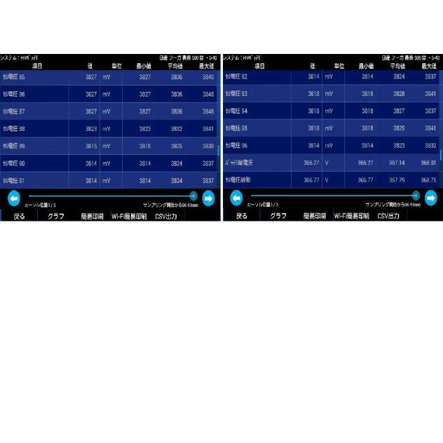 フーガ DAA-HY51 HV・EV・FCVインバーター ハイブリッド KAT 291A0-1MG0A? : マルフジ - 通販 - Yahoo!ショッピング
