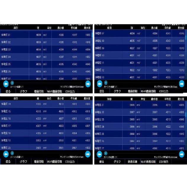 リーフ ZAA-AZE0 HV・EV・FCVバッテリー X KH3 : マルフジ - 通販 - Yahoo!ショッピング