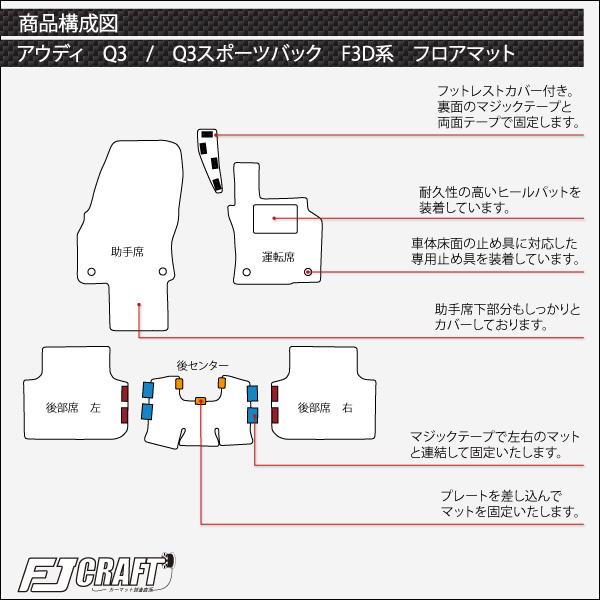 アウディ Q3 Q3スポーツバック F3D系 フロアマット (クロス) : a-q3-f3d-f-06 : FJ CRAFT - 通販 - Yahoo!ショッピング