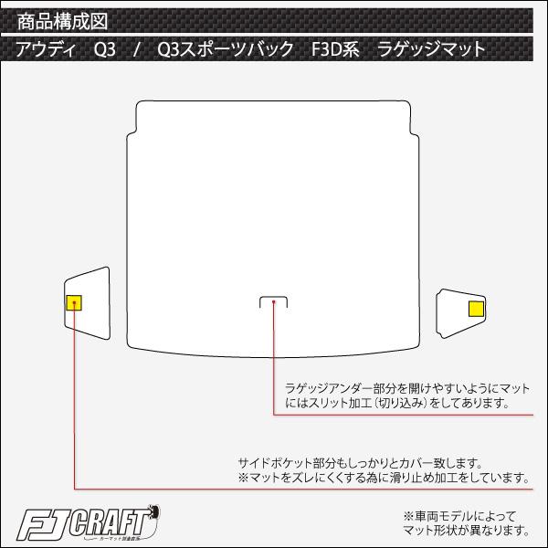 Audi アウディ Q3 Q3スポーツバック F3D系 ラゲッジマット (スタンダード) : FJ CRAFT - 通販 - Yahoo!ショッピング