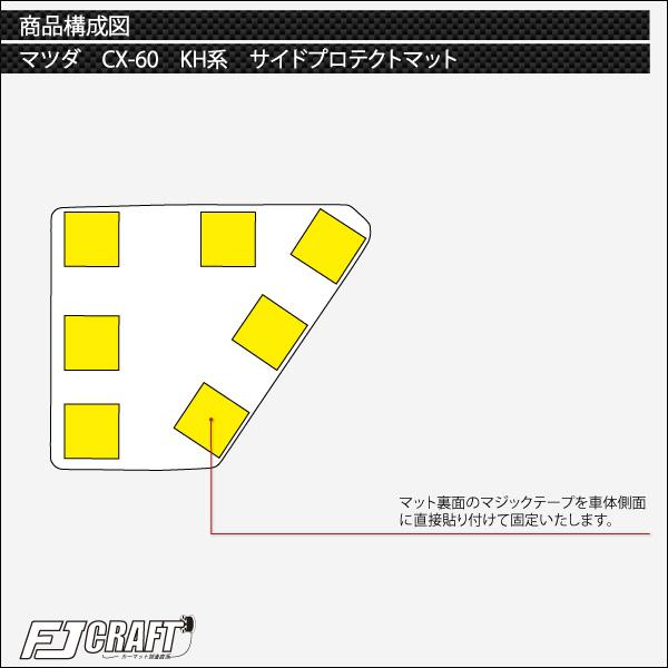 マツダ 新型 CX-60 CX60 KH系 サイドプロテクトマット (クロス) : FJ CRAFT - 通販 - Yahoo!ショッピング