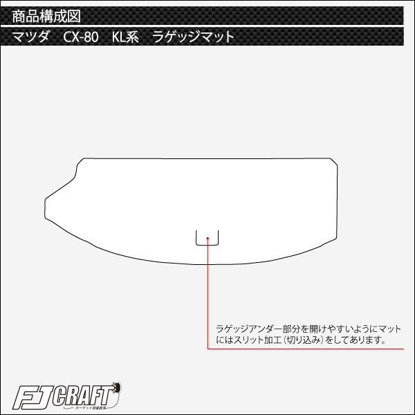 マツダ 新型 CX-80 CX80 KL系 フロアマット ラゲッジマット (クロス) : FJ CRAFT - 通販 - Yahoo!ショッピング