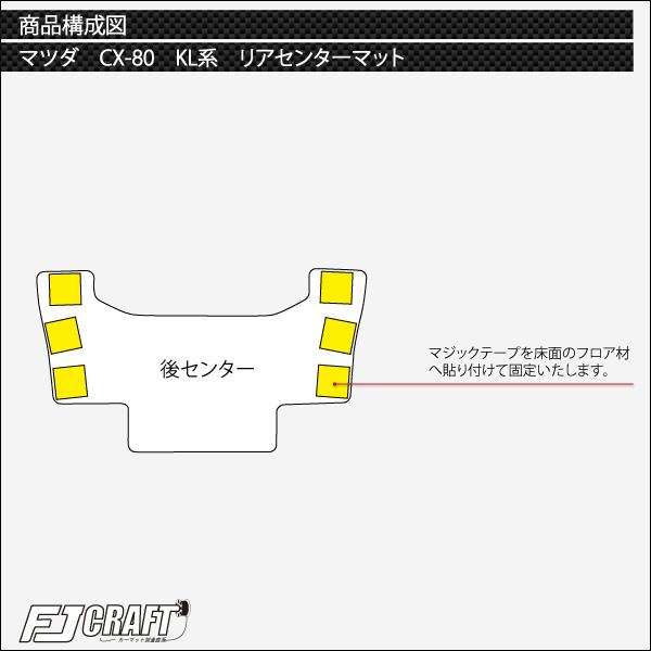 マツダ 新型 CX-80 CX80 KL系 リアセンターマット (スタンダード) : FJ CRAFT - 通販 - Yahoo!ショッピング