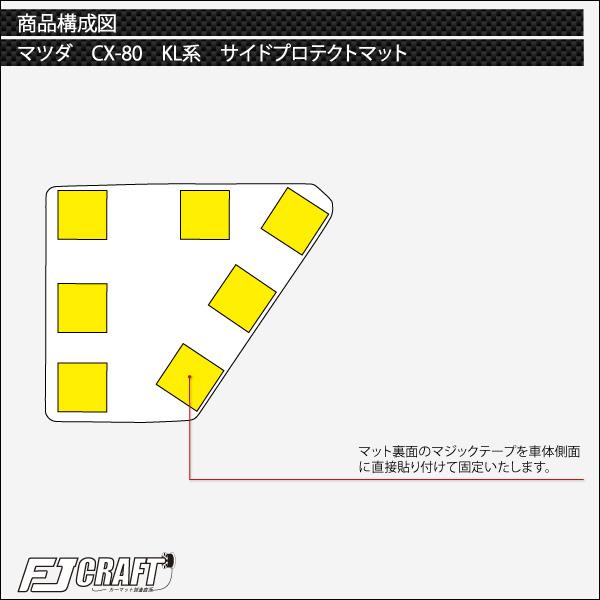 マツダ 新型 CX-80 CX80 KL系 サイドプロテクトマット (クロス) : FJ CRAFT - 通販 - Yahoo!ショッピング