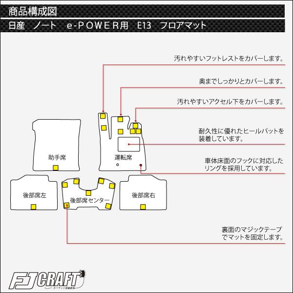 日産 新型 ノート ノートオーラ e-POWER E13系 フロアマット ラゲッジマット (チェック) : FJ CRAFT - 通販 - Yahoo!ショッピング