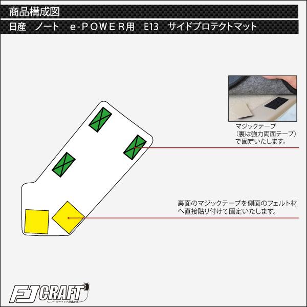日産（NISSAN） 新型 ノート ノートオーラ e-POWER E13系 サイドプロテクトマット (クロス) : FJ CRAFT - 通販 - Yahoo!ショッピング