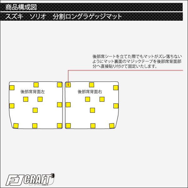 スズキ 新型 ソリオ MA27S MA37S MA47S MAD7S 分割ロングラゲッジマット (ラバー) : FJ CRAFT - 通販 - Yahoo!ショッピング