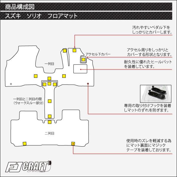 スズキ 新型 ソリオ MA27S MA37S MA47S MAD7S フロアマット (スタンダード) : FJ CRAFT - 通販 - Yahoo!ショッピング