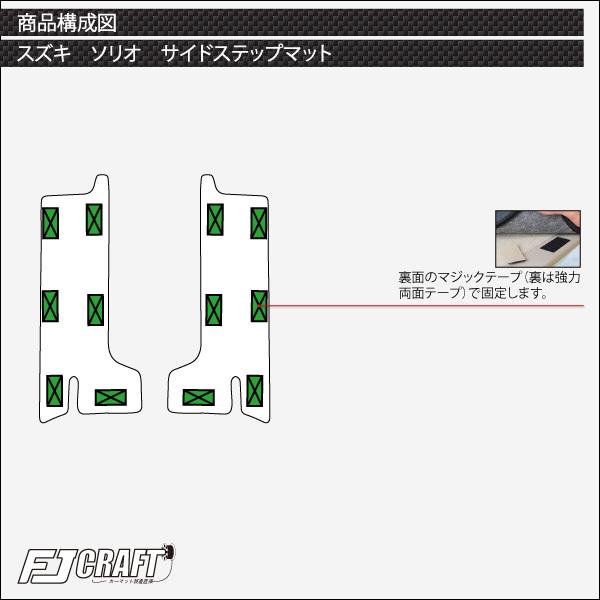 スズキ 新型 ソリオ MA27S MA37S MA47S MAD7S サイドステップマット (ラバー) : FJ CRAFT - 通販 - Yahoo!ショッピング