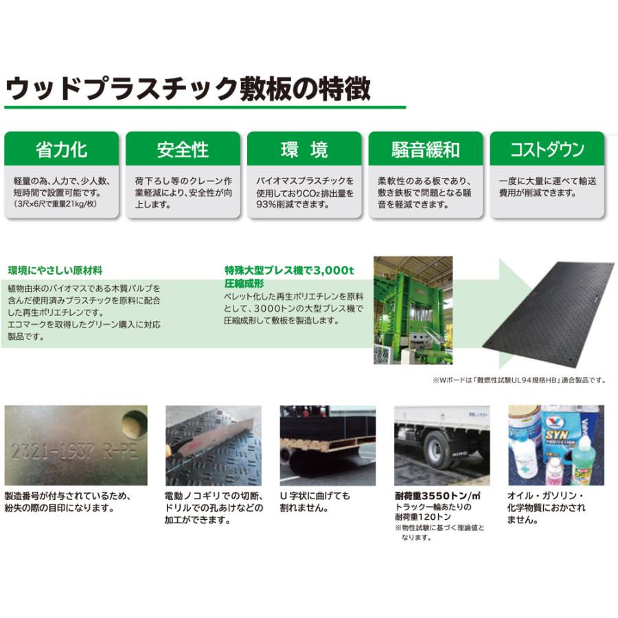 軽量Wボード 養生用敷板 両面凸 3x6 ダブルボード 36 樹脂製敷板 ウッドプラスチックテクノロジー 910 x 1820 18 (mm) 両面 敷板 ボード 型番WBLRF36 ...