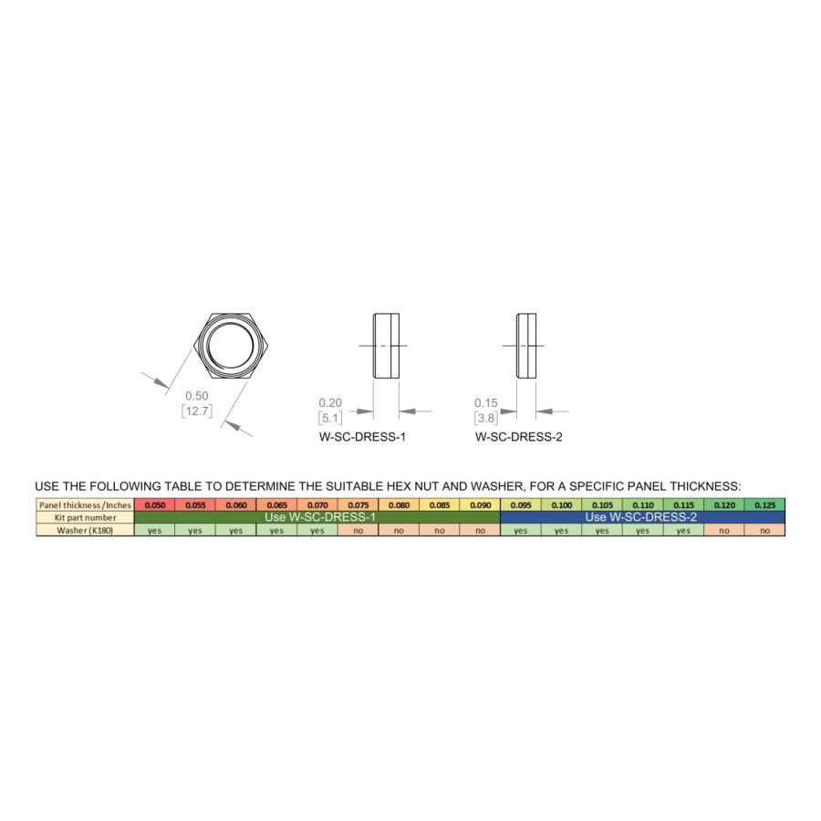 ナット Nut - Switchcraft, Dress / Sealing Nut, 3/8''-32 UNEF-2A, Small [送料 ...