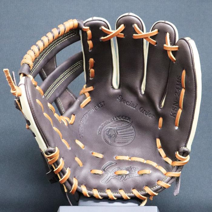 軟式 カラー グラブ 24MS型 内野 久保田スラッガー KUBOTA SLUGGER 【野球・ソフト】 グローブ 右投げ (R5-24MS-TRNC-BGD) : フジスポYahoo店 ...