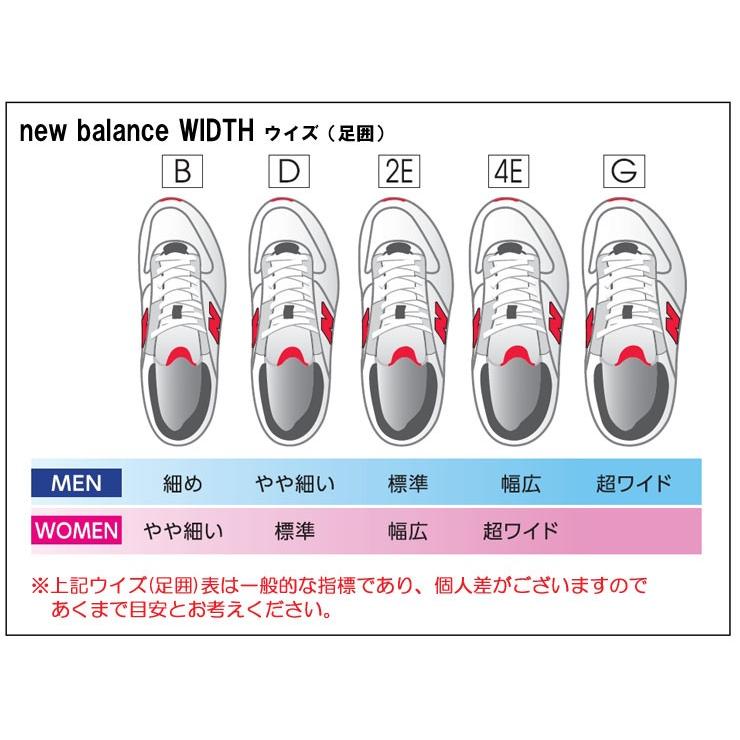 ニューバランス ランニングシューズ メンズ フューエルセル プロペル V4 FUEL CELL PROPEL MFCPRLW4 D WHITE ...