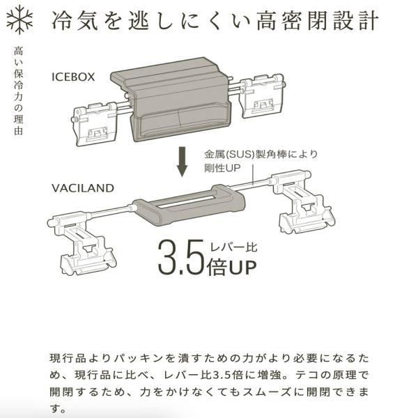 シマノ SHIMANO クーラーボックス ヴァシランド エリート EL 40L NX-240W モカ アウトドア キャンプ 釣り用 座れる : 富士スポーツ Yahoo!店 - 通販 ...