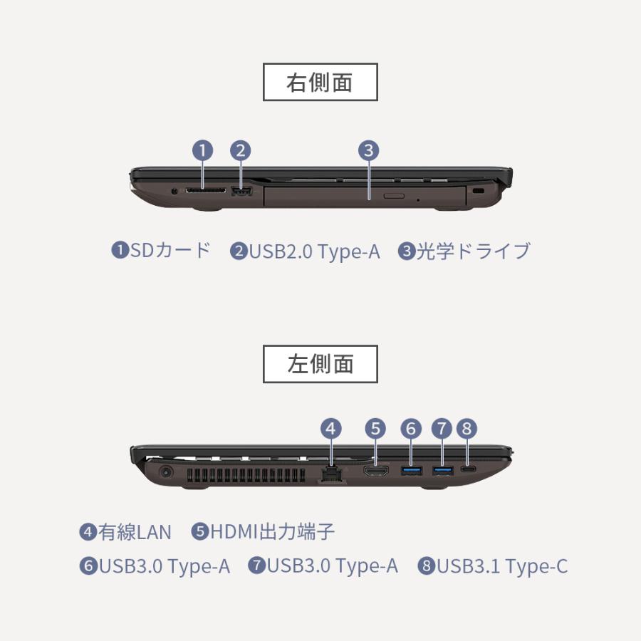 ノートパソコン 新品 富士通 LIFEBOOK AH WA3/F3 15.6型 Windows11 Home Core i7 メモリ8GB ...