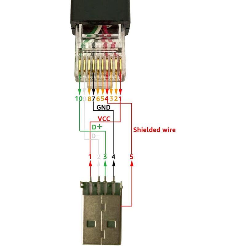 DSD TECH SH-RJ50A USB to RJ50 ケーブル 10PIN APC UPS機器用 AP9827と同等 (1.8M / :20230416002417-00254:fuki ...