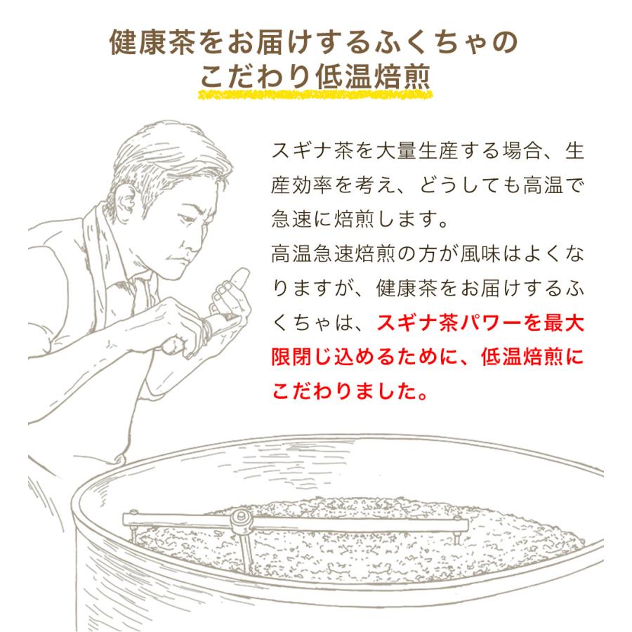 ふくちゃ すぎな茶 スギナ茶 国産 2g × 30包 60g ノンカフェイン 杉菜茶 すぎ菜茶 ミネラルの宝庫 天然 野草 健康茶 お茶 ティーバッグ : 健康茶通販ふくちゃ - 通販 ...