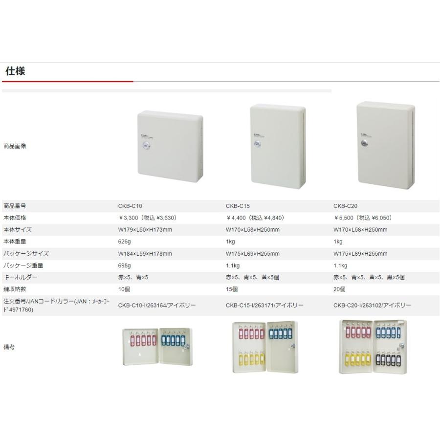 CARL 文具 カール事務器 鍵収納 キーボックス コンパクト 10個吊 CKB-C10-I 34653 : FUKUHIRADO - 通販 - Yahoo!ショッピング