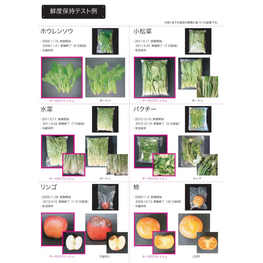 鮮度保持袋 オーセロフレッシュ NO.10 0.025×180×270mm 1000枚 H1タイプ OPP 防曇袋 ボードン 鮮度維持 オーセロ 食品ロス 長持ち 腐敗防止 透明 保存袋 ...