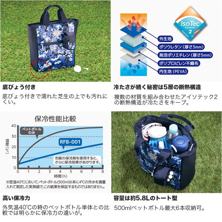 THERMOS サーモス RFB-001 保冷ラウンドトートバッグ 容量：約5.8L 500mlペットボトル最大6本収納可 送料無料 即納 : フルショット Yahoo!店 - 通販 ...