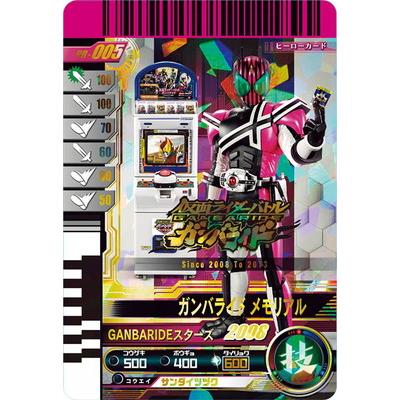 BANDAI ガンバレジェンズ PR-005 ガンバライド メモリアル PR : フルアヘッド - 通販 - Yahoo!ショッピング