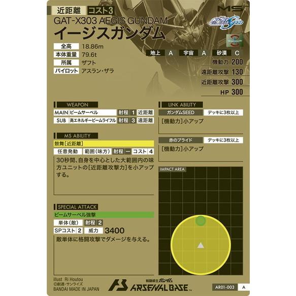 BANDAI（バンダイ） アーセナルベース AR01-003 イージスガンダム A : フルアヘッド - 通販 - Yahoo!ショッピング