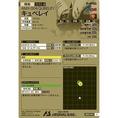 BANDAI（バンダイ） アーセナルベース AR02-009 キュベレイ A : フルアヘッド - 通販 - Yahoo!ショッピング