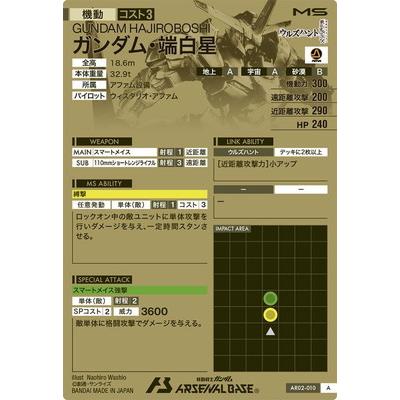 アーセナルベース AR02-010 ガンダム・端白星 A : gmab-ar02-010 : フルアヘッド - 通販 - Yahoo!ショッピング