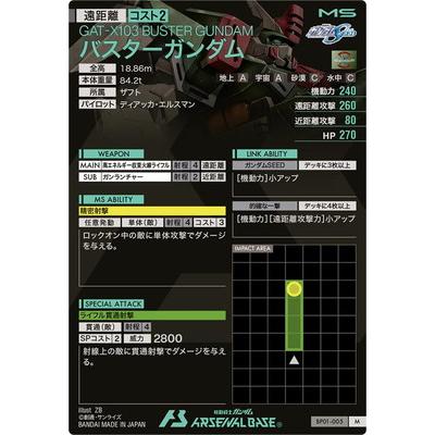 BANDAI アーセナルベース BP01-005 バスターガンダム M : フルアヘッド - 通販 - Yahoo!ショッピング