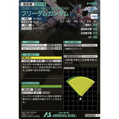 BANDAI アーセナルベース LX01-029 フリーダムガンダム U : フルアヘッド - 通販 - Yahoo!ショッピング