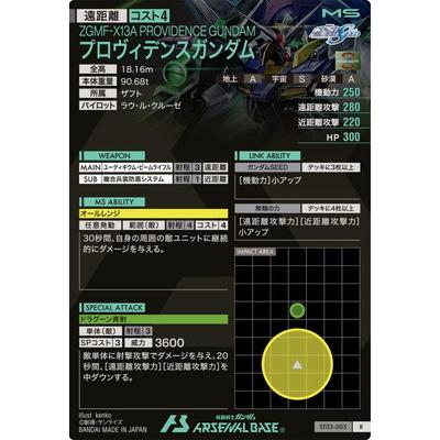 BANDAI アーセナルベース ST03-005 プロヴィデンスガンダム R : フルアヘッド - 通販 - Yahoo!ショッピング