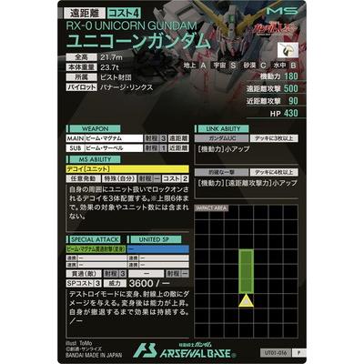 BANDAI アーセナルベース UT01-016 ユニコーンガンダム P : フルアヘッド - 通販 - Yahoo!ショッピング