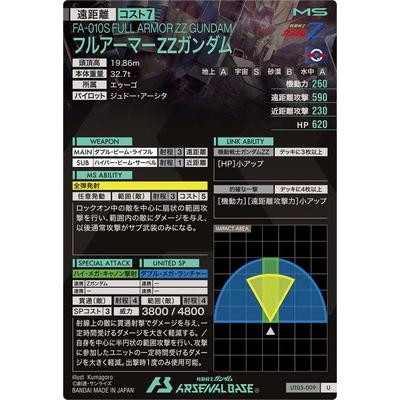 アーセナルベース UT03-009 フルアーマーZZガンダム U :gmab-ut03-009:フルアヘッド - 通販 - Yahoo!ショッピング