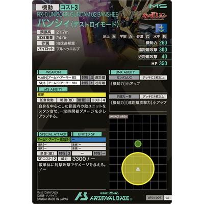アーセナルベース UT04-009 バンシィ(デストロイモード) M : gmab-ut04-009 : フルアヘッド - 通販 - Yahoo!ショッピング