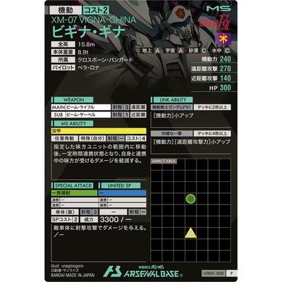 BANDAI アーセナルベース UTB01-008 ビギナ・ギナ P : フルアヘッド - 通販 - Yahoo!ショッピング