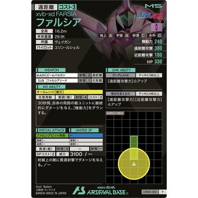 BANDAI アーセナルベース UTB01-012 ファルシア P : フルアヘッド - 通販 - Yahoo!ショッピング