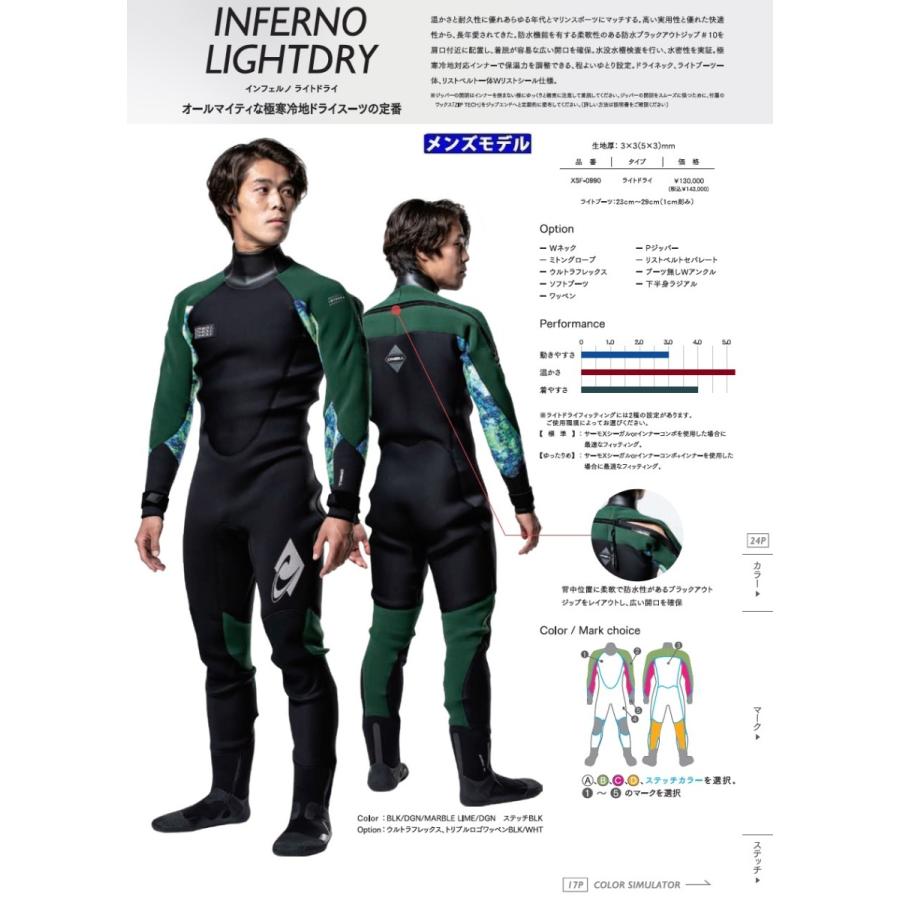 O'NEILL オニール 2021-22 ウェットスーツ メンズ ドライスーツ O'NEILL オニール 2021-22 ウェットスーツ メンズ ドライスーツ