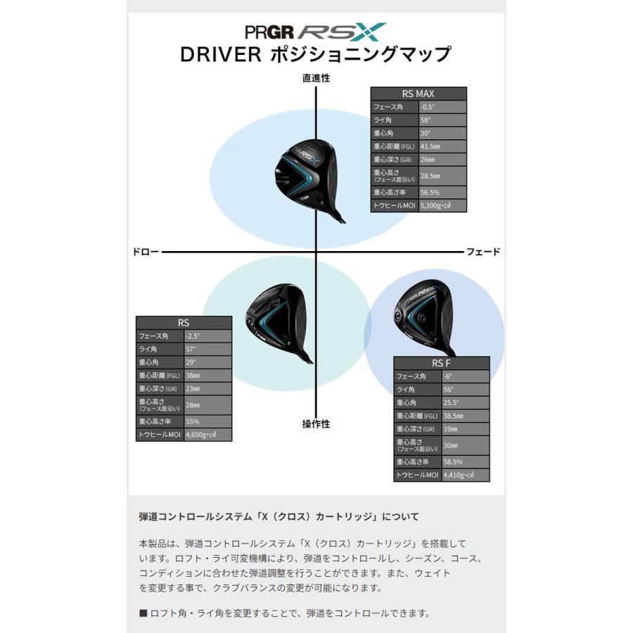 RS 新品★プロギア★PRGR★RS X シリーズ★RS MAX ドライバー★2024★9.5°★S★M-43★ディアマナ Diamana FOR PRGR ★日本正規品 : フルショット守山 ...